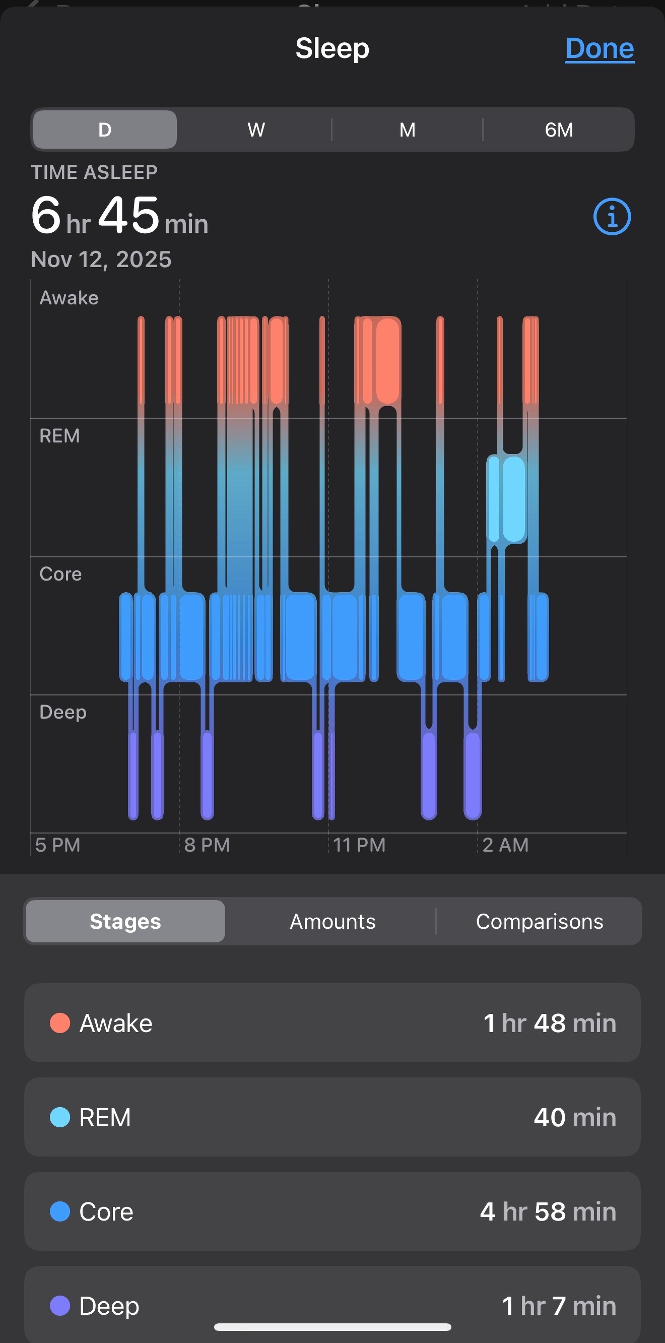Andy's Army | Wednesday, November 12, 2025 – Day 456